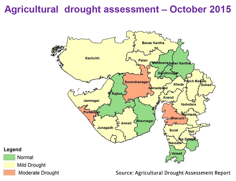 Why Gujarat, Haryana and Bihar did not declare drought (despite being rainfall deficit)